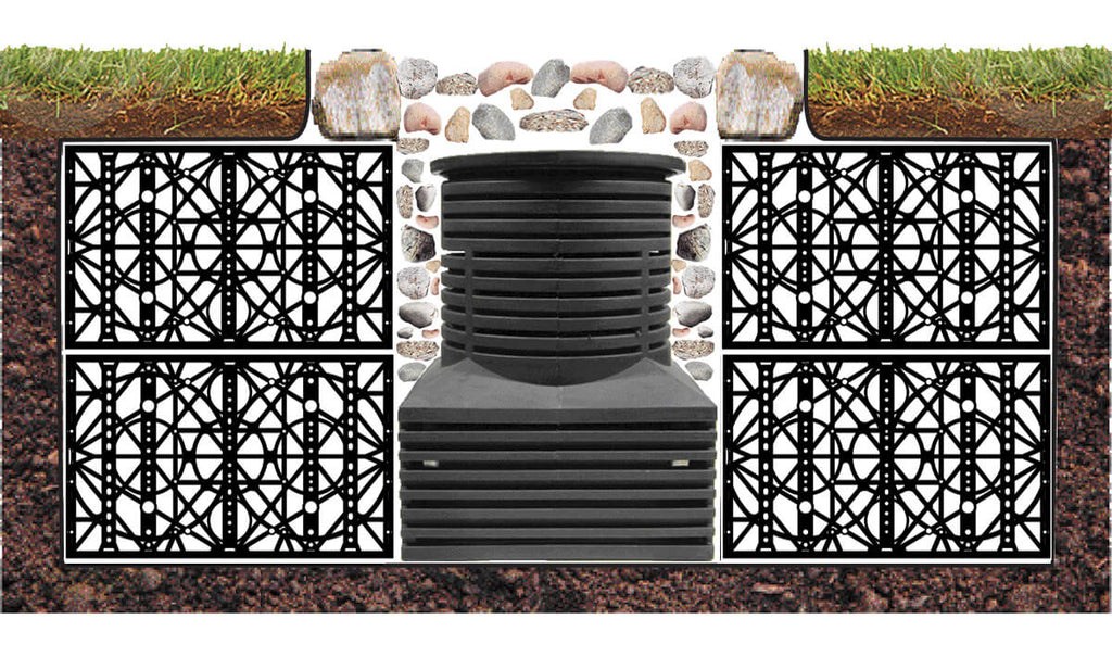 EasyPro Pump Vault – 4 Sizes for Water Features – Midwest Ponds